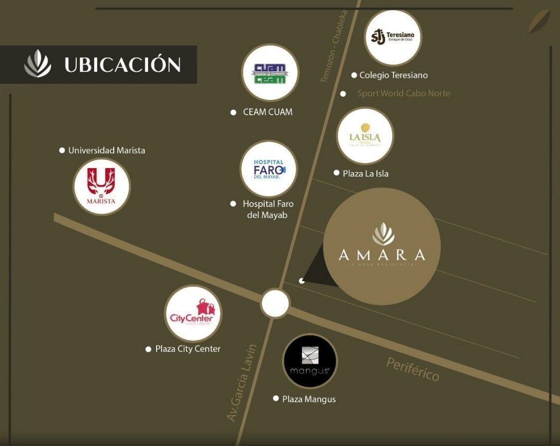 VENTA CASAS AMARA RESIDENCIAL - MOD. VENTO ZONA NORTE DE MÉRIDA STA GERTRUDIS | EasyBroker