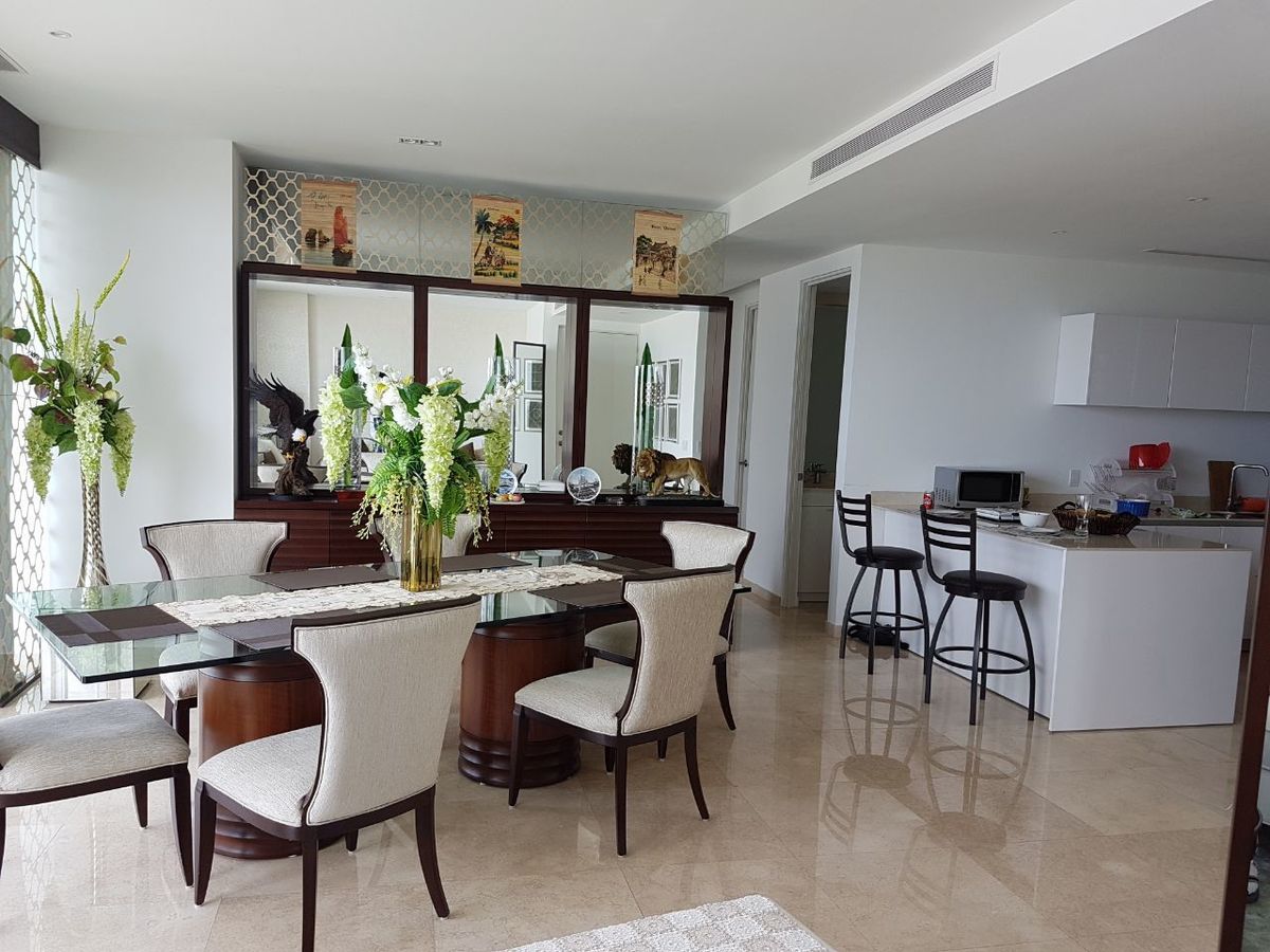 DEPARTAMENTO COUNTRY TOWERS | EasyBroker