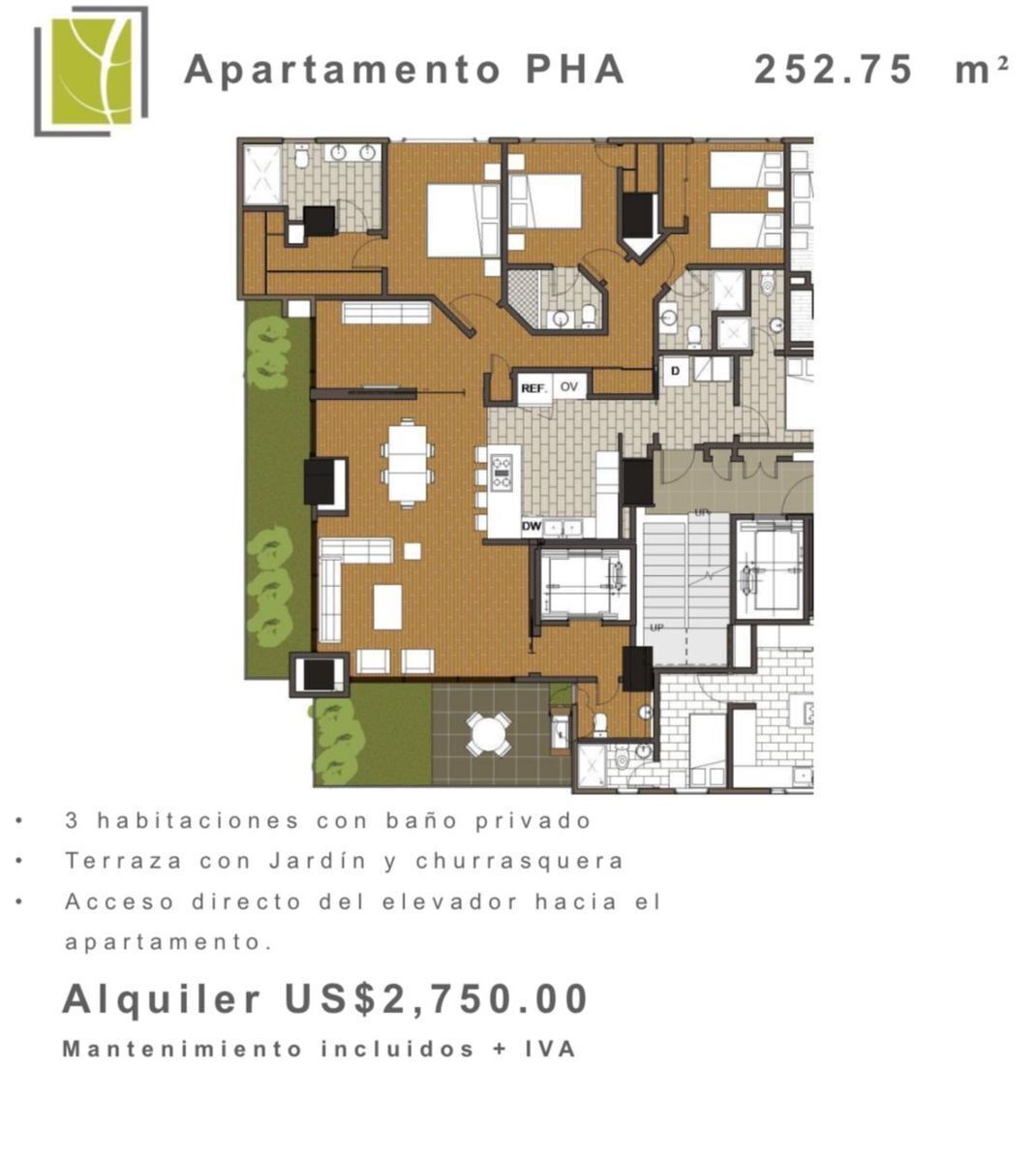 Apartamento PH en Alquiler Edificio Laurel, zona 15 | EasyBroker
