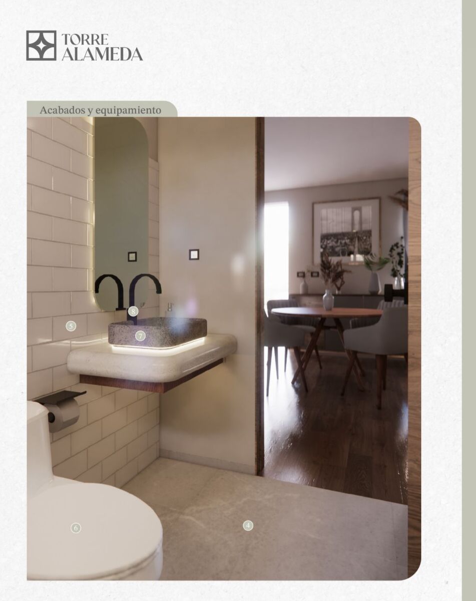 Departamentos en Alameda - Ubicación Centrica (Pre venta) | Pincali